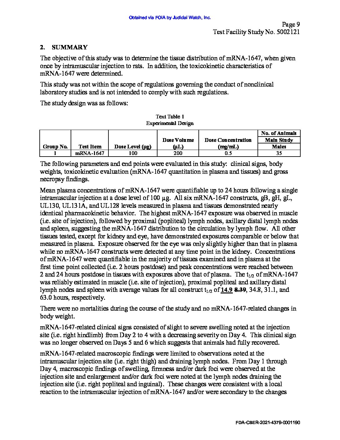 JW v HHS Biodistribution Prod 4 02418 pg 378 | Judicial Watch